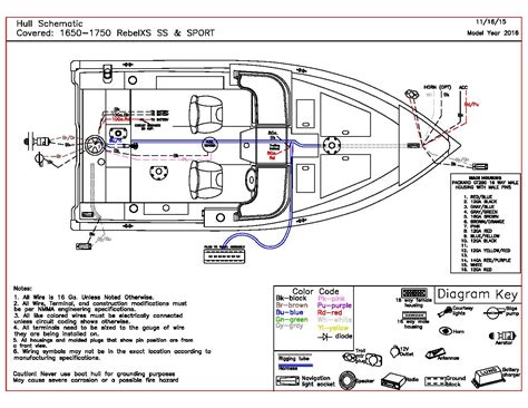 Diagram Simocode Pro V Circuit Diagram Mydiagramonline