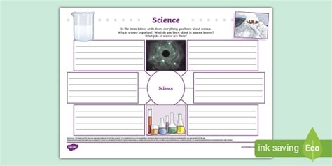 What Is Science Mind Map What Is Science Twinkl