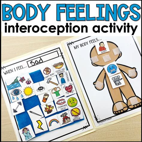 Body Feelings And Emotions Interoception Activity Exploring How The