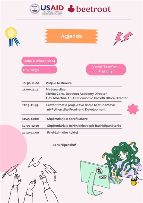 Fitim Adili On Linkedin Ky Event Mbahet Neser Arianit Fazliu Dhe Ekipa