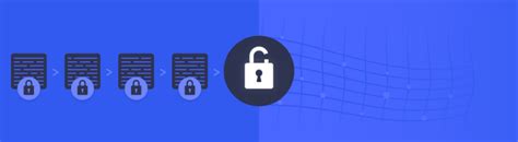 Expanding Secrets Infrastructure To Aws Lambda Square Corner Blog