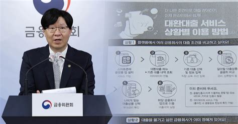 내일부터 모바일로 신용대출 갈아탄다인프라 구축