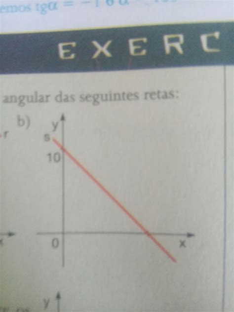 Calcule O Coeficiente Angular Da Reta