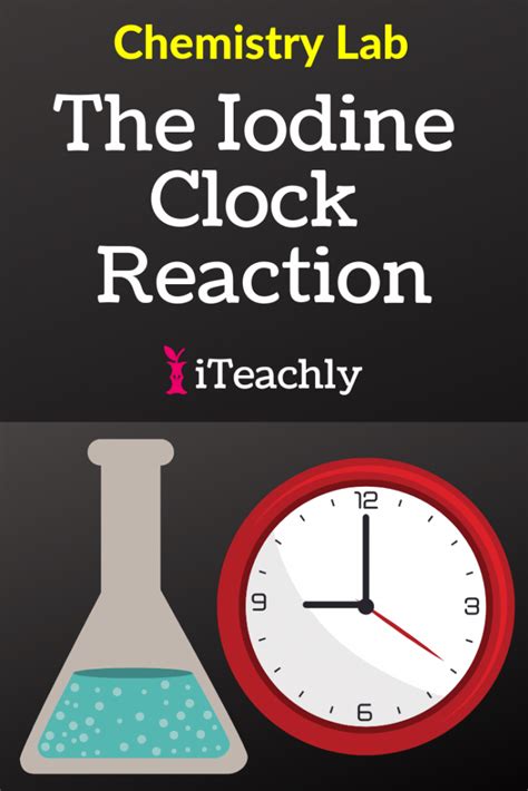 The Iodine Clock Reaction Lab ⋆ Chemistry