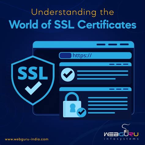 Webguru Infosystems Pvt Ltd On Linkedin Website Sslcertificates