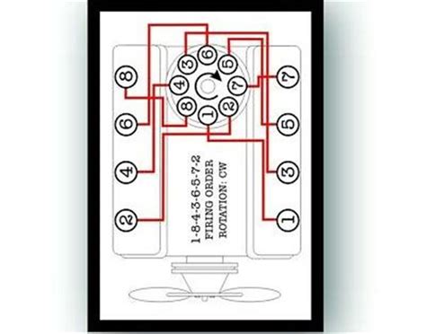 Chrysler 318 Firing Order Diagram