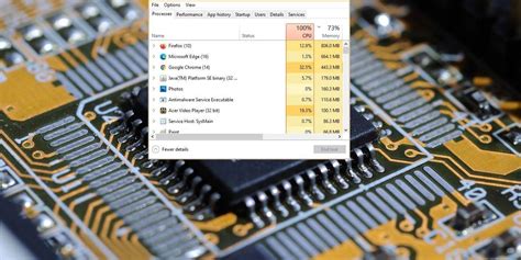 How To Fix High Memory Usage In Windows 10 Make Tech Easier