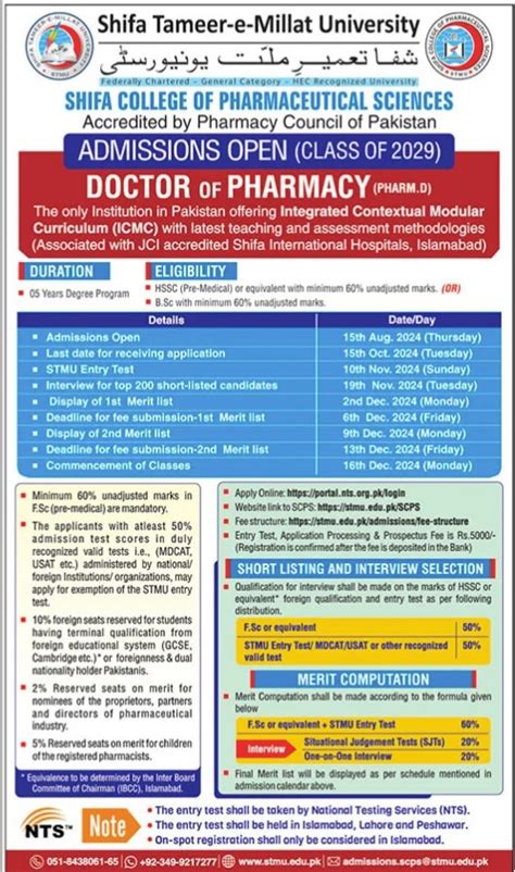 Shifa Tameer E Millat University Pharm D Admission 2024 Result Pk