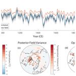 Gmd Dash A Matlab Toolbox For Paleoclimate Data Assimilation