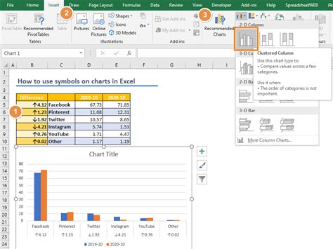 How To Add A Symbol To A Cell In Excel Ideas Fresh News