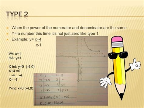 Rational Functions Ppt