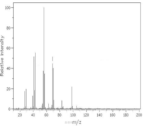 2 Chloroheptane 1001 89 4 Wiki