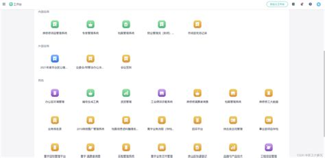 Salesforce 为什么能够在 Crm 市场获得成功？salesforce怎么体现crm Csdn博客