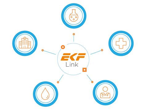 EKF Link - EKF Diagnostics - Stanbio