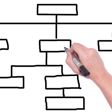 sharepoint best practices tips and tricks sharepoint maven
