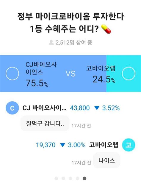 개미의 선택 투자자 755 마이크로바이옴 1등주는 Cj바이오사이언스”