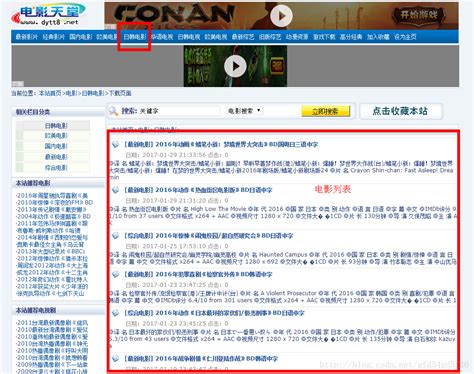 使用parser类解析网页 浏览器请求的parser解析方式在哪里看 csdn博客