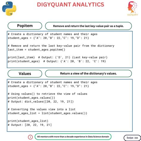 Python Dictionaries Cheat Sheet Connect 4 Programming