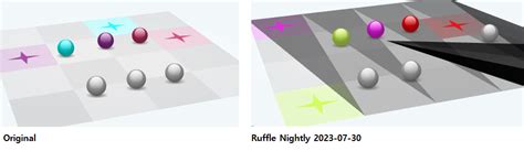 Snipe The Floor Of The Stage Is Rendered Strangely · Issue 12418