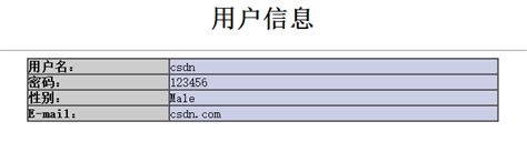 servlet获取表单数据 实例讲解 servlet表单中单值元素的获取 csdn博客
