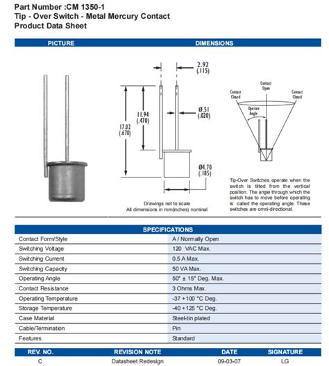 Buy Wholesale Factory Supply Different Angle Sensor Moduleno Nc Tilt