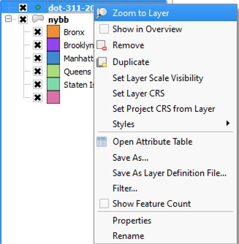 Introduction To Gis Fundamentals Datapolitan Training