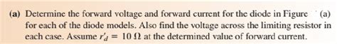 Solved A Determine The Forward Voltage And Forward Current Chegg