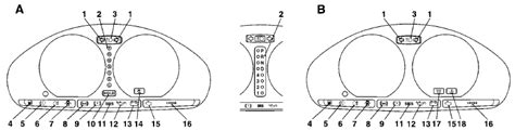 Mitsubishi Warning Lights Symbols