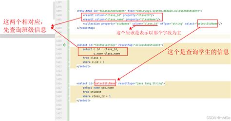 Mybatis如何封装list 类型属性java软件编程 编程客栈