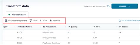 Your Guide To Power Bi Matrix Visualization Coupler Io Blog
