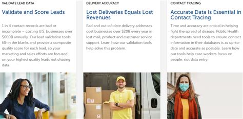 Serviceobjects Pricing Features And Reviews Apr