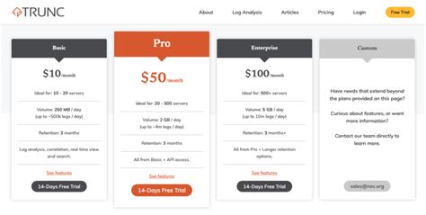 Data Retention And Log Management With Trunc Cleanbrowsing Help