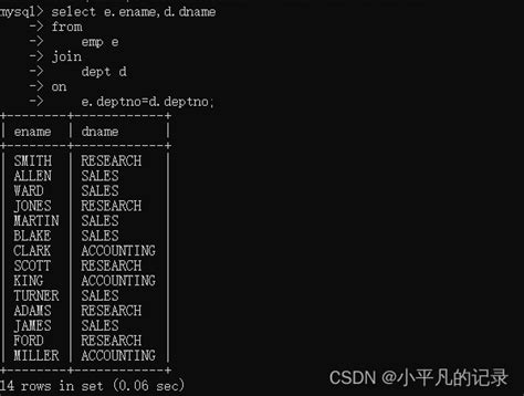 Sql——子查询sql子查询 Csdn博客