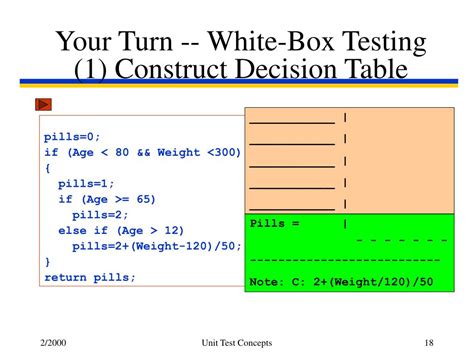 PPT CIS 4932 Software Testing White Box Testing PowerPoint Presentation ID 1826508