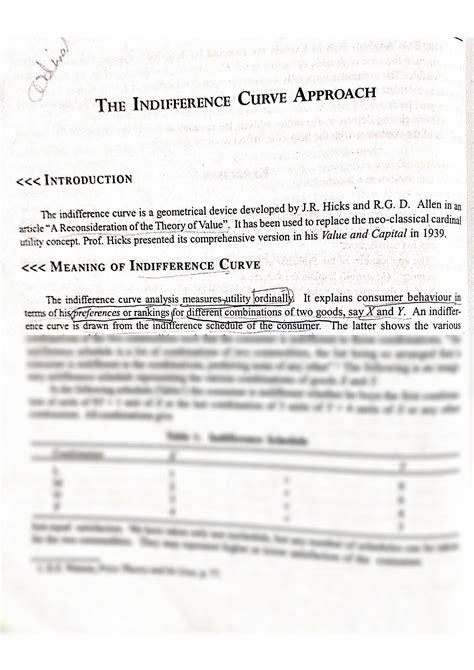 Solution Consumer Equilibrium Indifference Curve Ic Curve Price