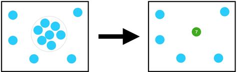 Introducing Heatmaps In Mapbox Gl Js