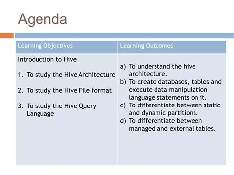 Big Data And Analytics Cse6005 L6pptx Databases Computer Software And Applications