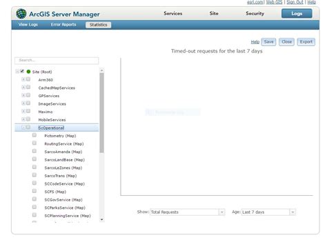 Arcgis Server Manager Statistics Page Checkbox Er Esri Community