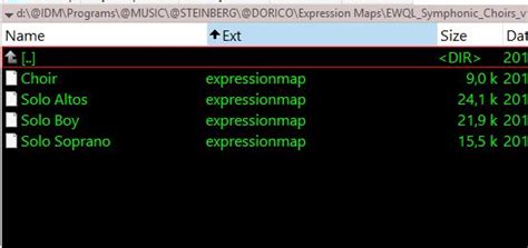 Expression Maps For Play Dorico Steinberg Forums