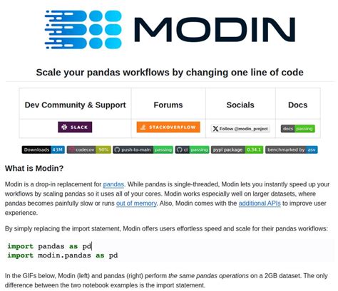 How Modin Boosts Pandas Performance Mlworks Posted On The Topic
