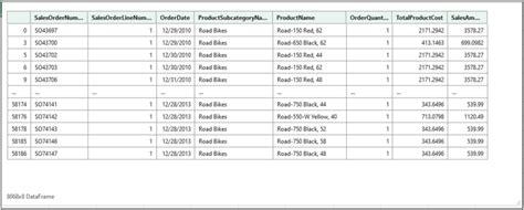 Python For Excel Analysts Filtering Tables Anaconda