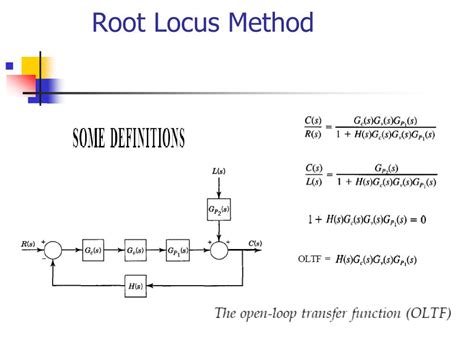 Ppt Root Locus Method Powerpoint Presentation Free Download Id3019919
