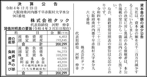 株式会社タック 決算公告 官報決算データベース
