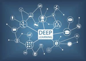 Deep Learning qué es y cómo se relaciona con el Machine Learning