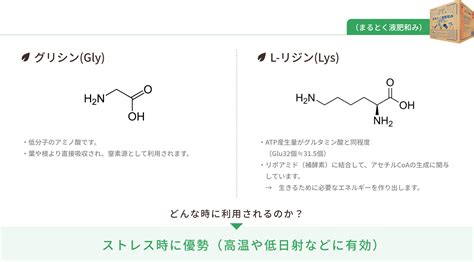 特長 Oatアグリオ株式会社