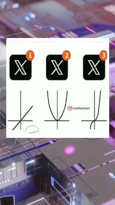 Programming Memes 😂 Sub For More 🖥️👾tech Technology Techtok Fyp Software Code Ai Coding