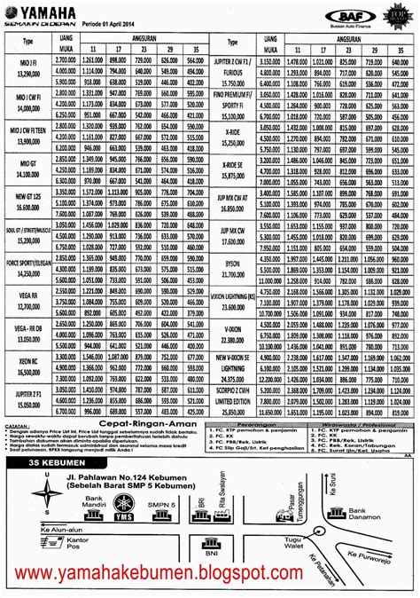 Daftar Harga Motor Yamaha Dealer Manado Homecare