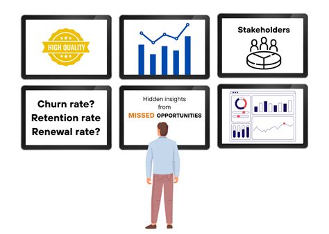 Thinking Like A Data Analyst