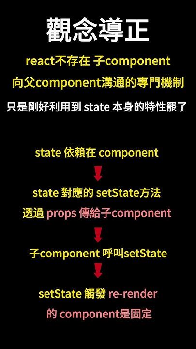 React不存在 子component向父component溝通的專門機制 Youtube
