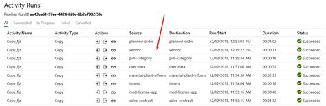 Azure How Can I Visually Distinguish Activities In Foreach Loops In